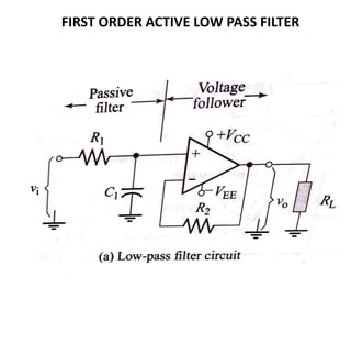 op amp application.ppt