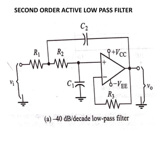 op amp application.ppt