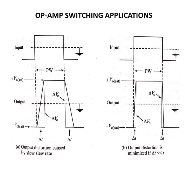 op amp application.ppt