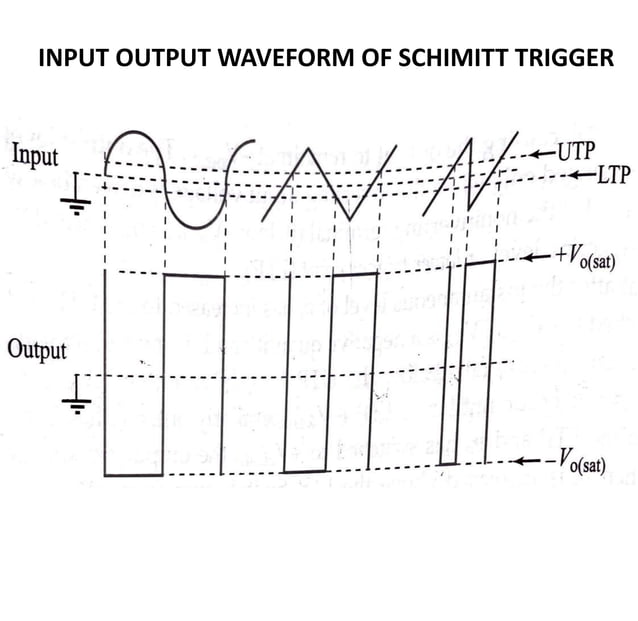 op amp application.ppt