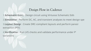 OpAmp CMOS Design Using Cadence tool FPGA | PPTX