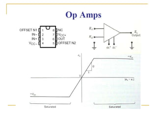 Operational Amplifier IC-741 | PPTX