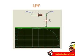 APLIKASI OPAMP sebagai RANGKAIAN FILTER | PPT