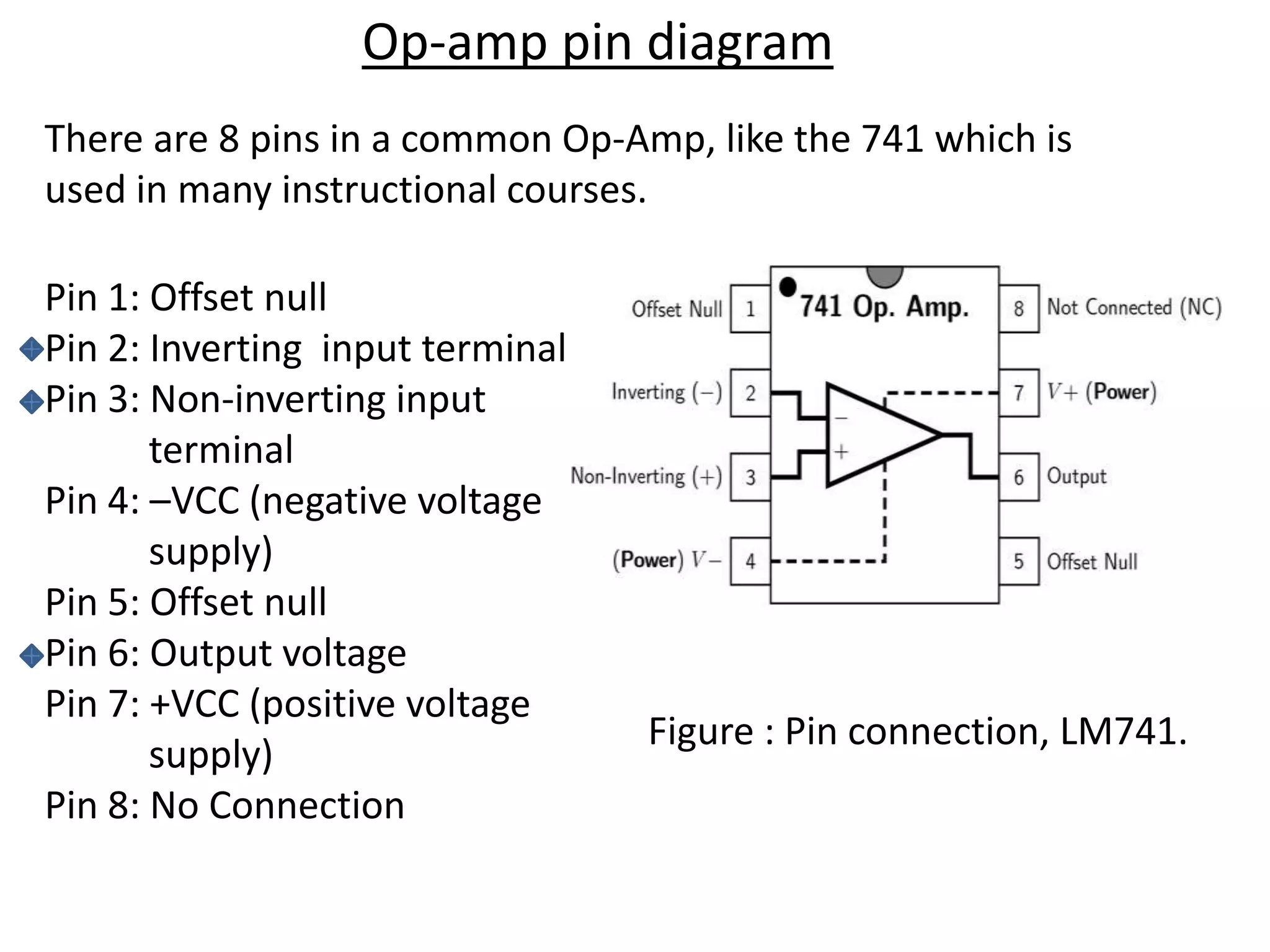 Op amp(operational amplifier) | PPTX