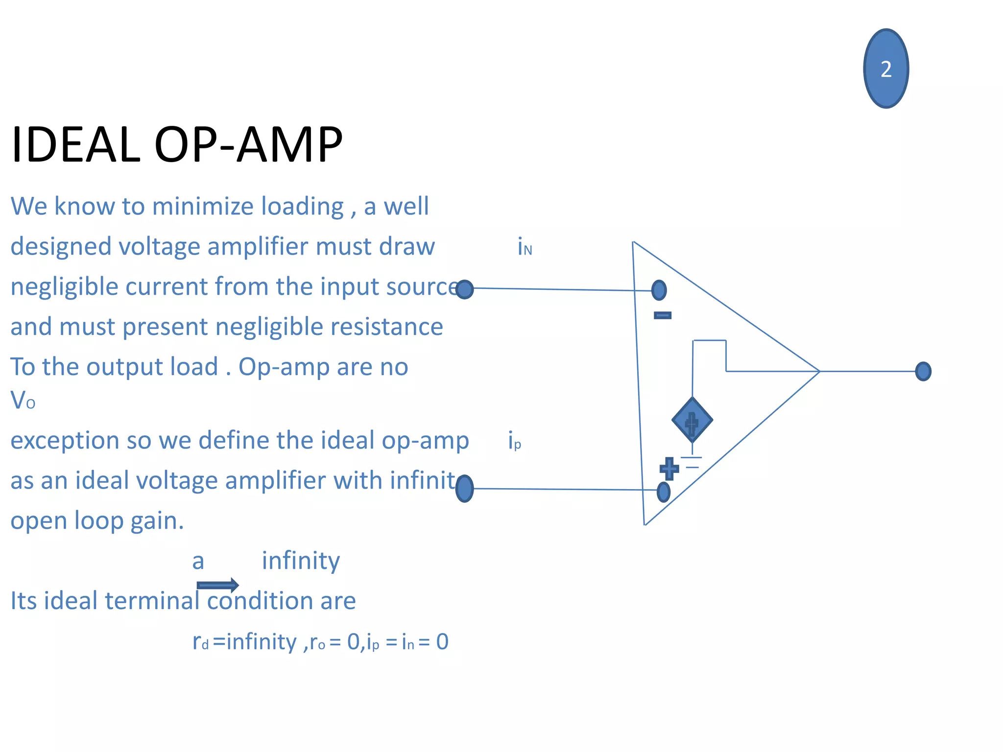 Op amp(operational amplifier) | PPTX