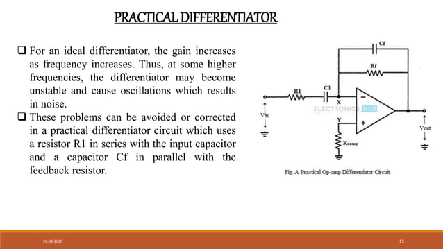 OPAMP integrator & differentiator.pptx | Digital Audio | Computer Software and Applications