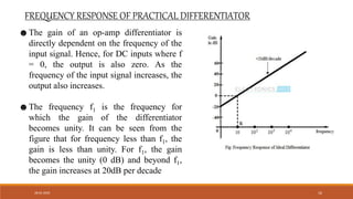 OPAMP integrator & differentiator.pptx