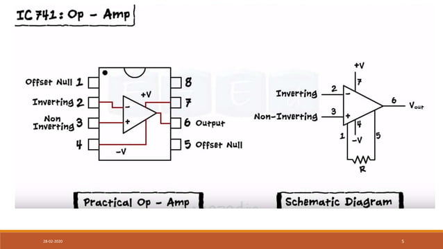 OPAMP integrator & differentiator.pptx | Digital Audio | Computer Software and Applications