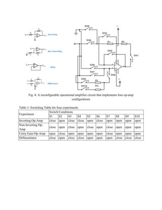 AN IMPROVED OPERATIONAL AMPLIFIER ILAB WITH A MORE REALISTIC LOOKING ...