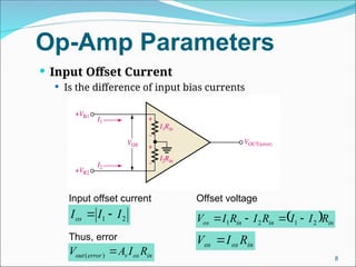 Operational amplifiers and it's Parameters.ppt