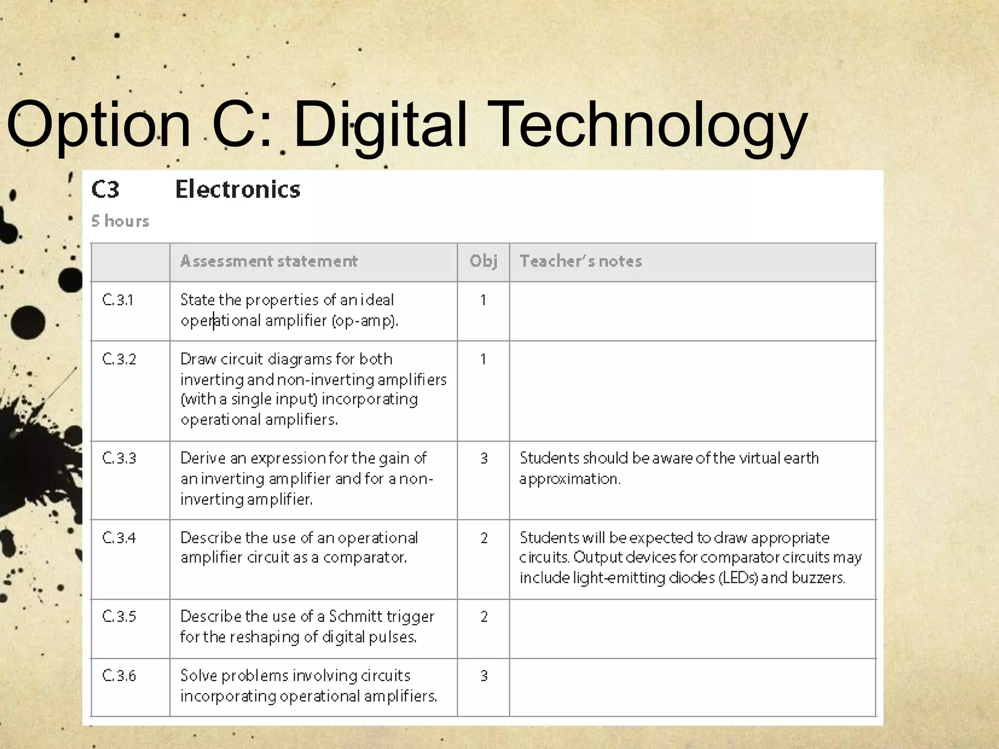 Op amps explained | PPTX | Computer Networking | Computing
