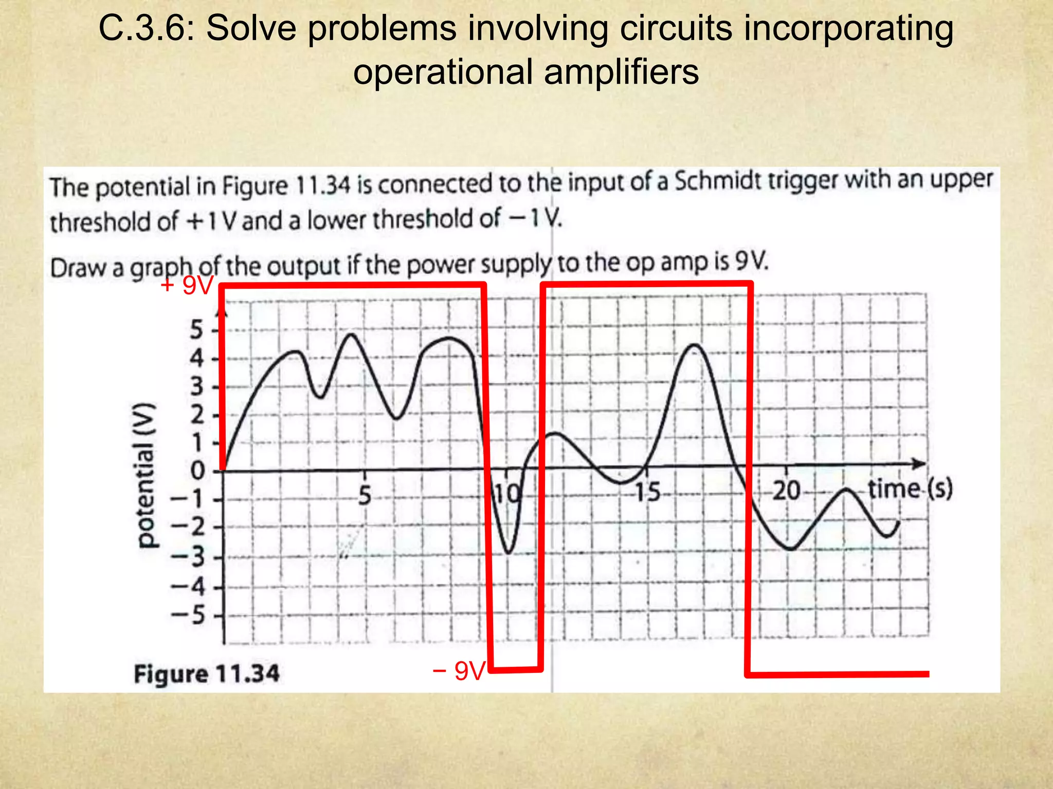 Op amps explained | PPTX | Computer Networking | Computing
