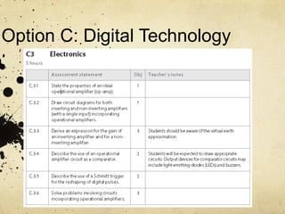 Op amps explained | PPTX | Computer Networking | Computing