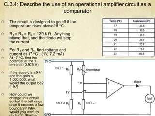 Op amps explained | PPTX | Computer Networking | Computing