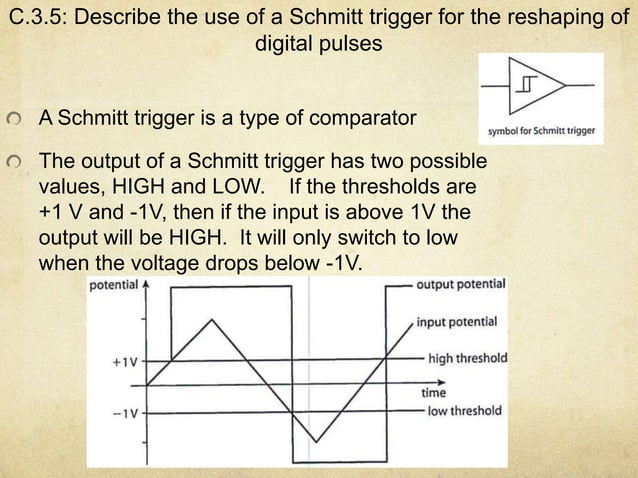 Op amps explained | PPT