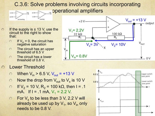 Op amps explained | PPT