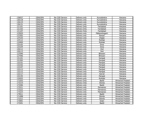 ODA/OPA Pin-codes to Avoid while Scheduling a Pick-Up or Delivery | PDF