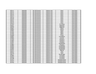 ODA/OPA Pin-codes to Avoid while Scheduling a Pick-Up or Delivery | PDF