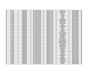 ODA/OPA Pin-codes to Avoid while Scheduling a Pick-Up or Delivery | PDF