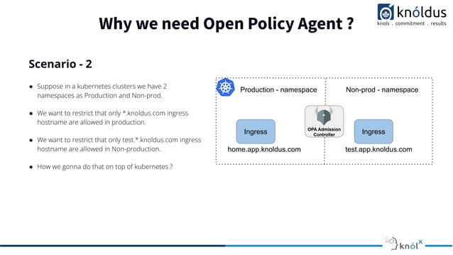 OPA open policy agent | PDF