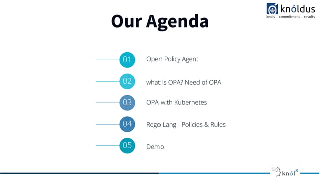 OPA open policy agent | PDF