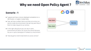 OPA open policy agent | PDF