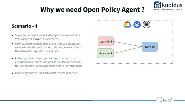 OPA open policy agent | PDF