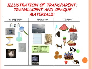 Transparent Translucent And Opaque Materials