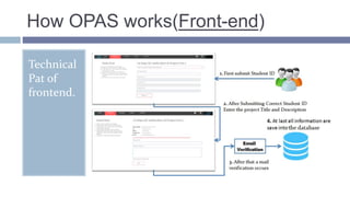 Opas | PPTX