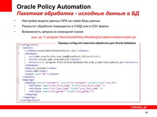 Oracle Policy Automation & Siebel CRM Fraud detection solution | PPT