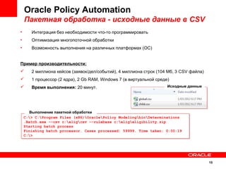 Oracle Policy Automation & Siebel CRM Fraud detection solution | PPT