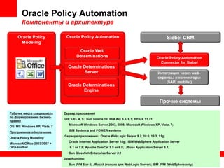 Oracle Policy Automation & Siebel CRM Fraud detection solution | PPT