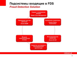 Oracle Policy Automation & Siebel CRM Fraud detection solution | PPT