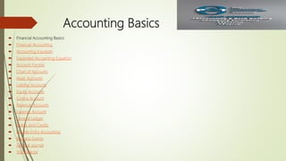 OPAT_FA_Module 001.pptx