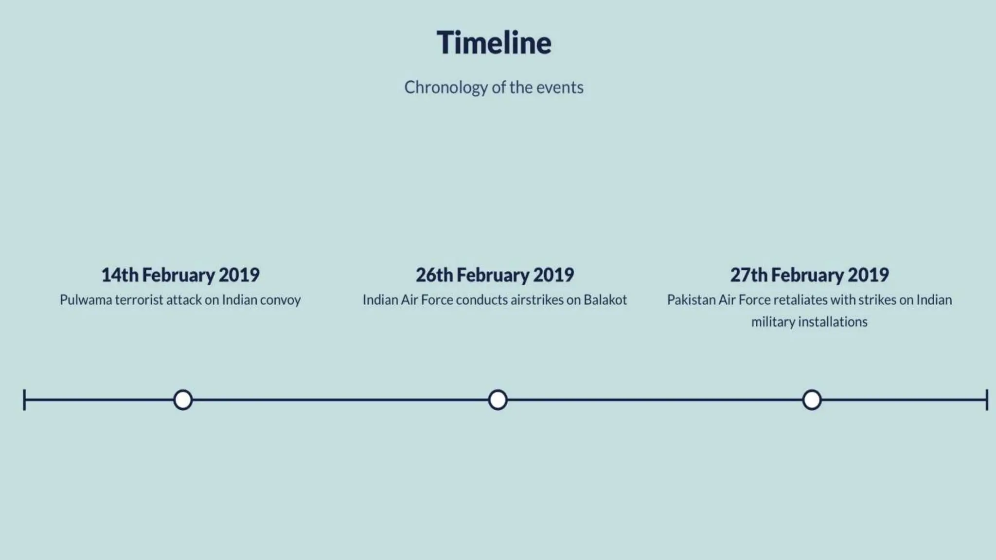 op bandar and swift retort copy.pptx (Case Study) | PPTX