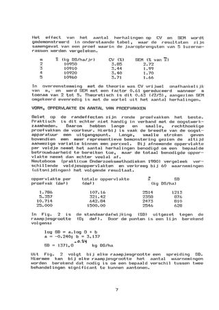 Opbrengstbepaling van Grasland | PDF
