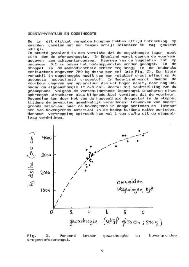 Opbrengstbepaling van Grasland | PDF