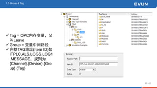 OPC Basic Introduction in Chinese | PPT