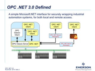 OPC .NET 3.0 Simplifies Client Access to DeltaV | PPT