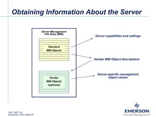 OPC .NET 3.0 Simplifies Client Access to DeltaV | PPTX