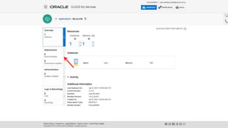 Oracle Application Container Cloud Service | PPTX