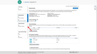 Oracle Application Container Cloud Service | PPTX