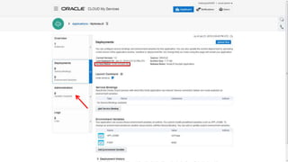 Oracle Application Container Cloud Service | PPTX