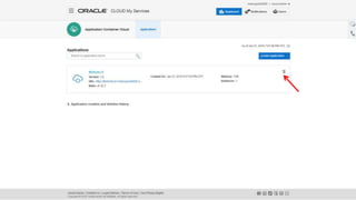 Oracle Application Container Cloud Service | PPT