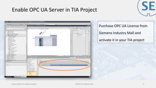 OPC UA mit der SIMATIC S7-1200/1500 und Python | PDF