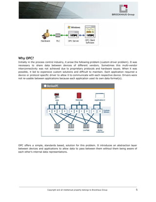 OPC -Connectivity using Java | PDF