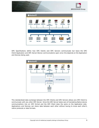 OPC -Connectivity using Java | PDF
