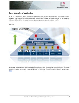 OPC -Connectivity using Java | PDF