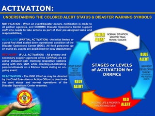 Baguio CDRRMC-Disaster Operations Center | PPTX