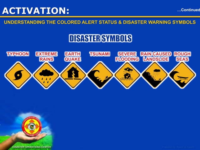 Baguio CDRRMC-Disaster Operations Center | PPTX